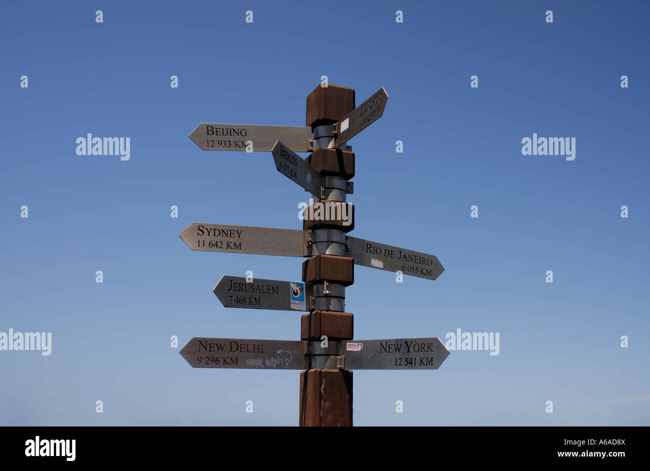 Signpost showing the distance to various capital cities Stock Photo - Alamy
