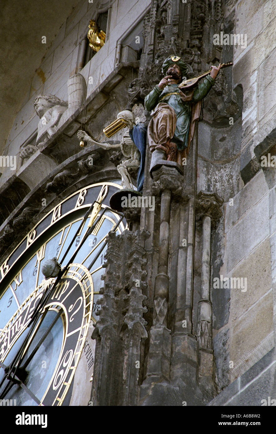 Travel destination, close up, detail, astrological clock, famous ...
