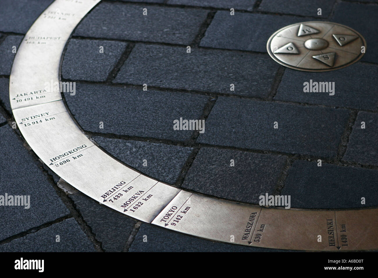 Compass gate hi-res stock photography and images - Alamy