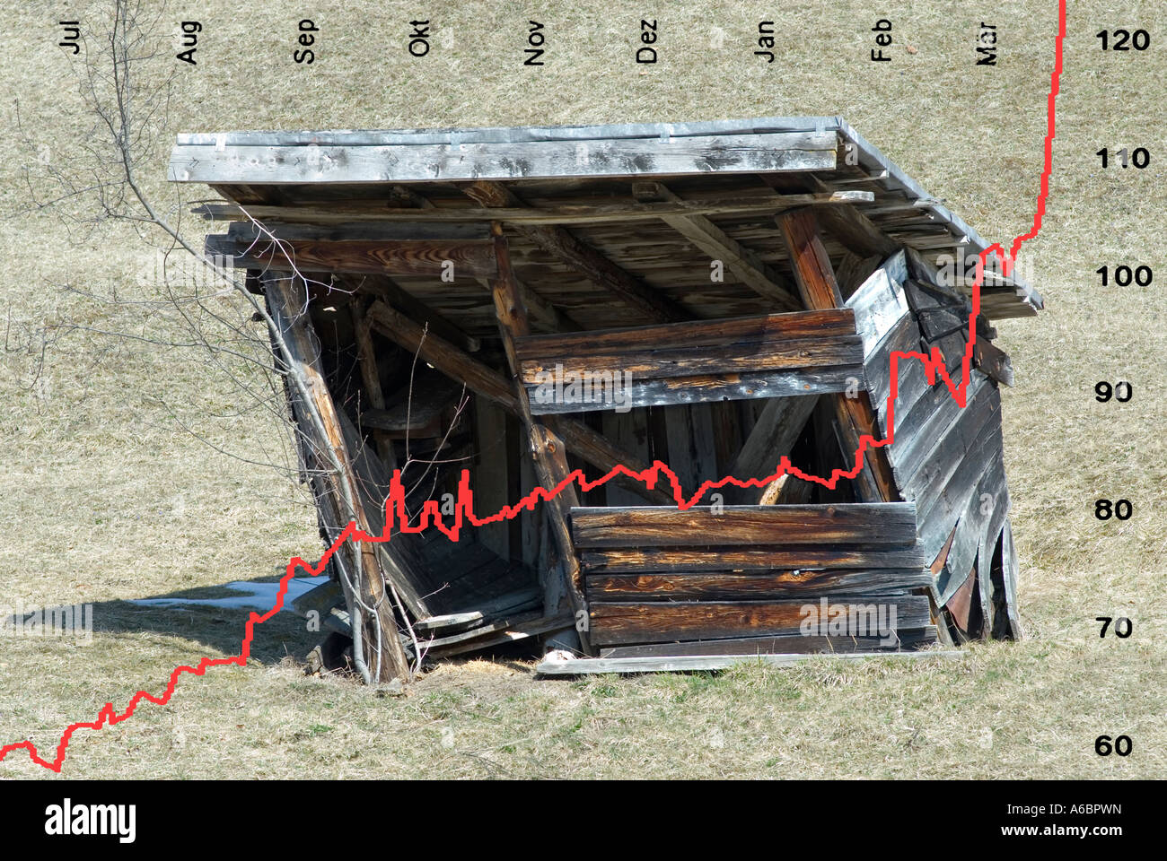 hovel tumbling down and stock exchange chart Stock Photo - Alamy