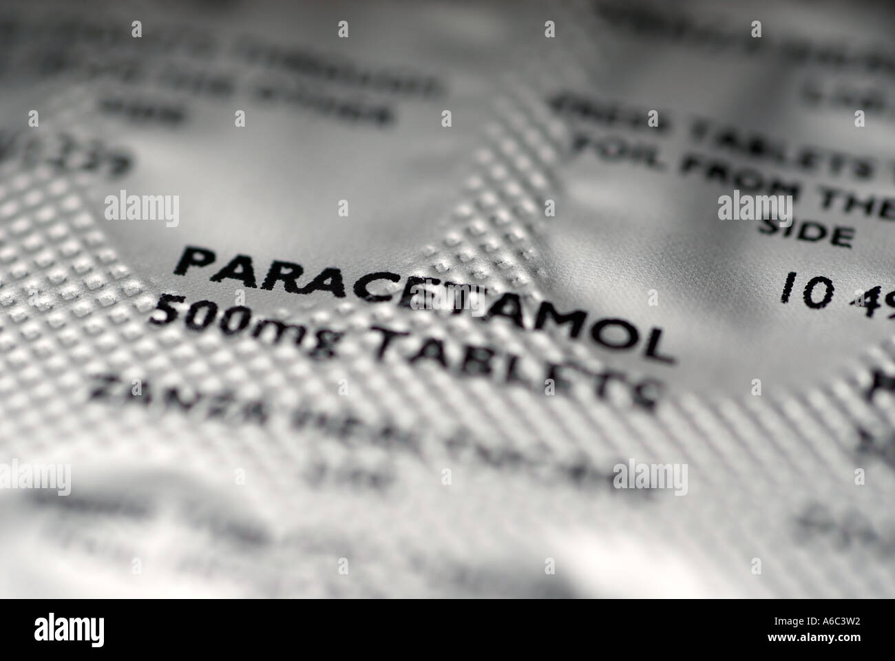 Blister Pack Painkillers,drug, healthcare, ,Paracetamol medical ...