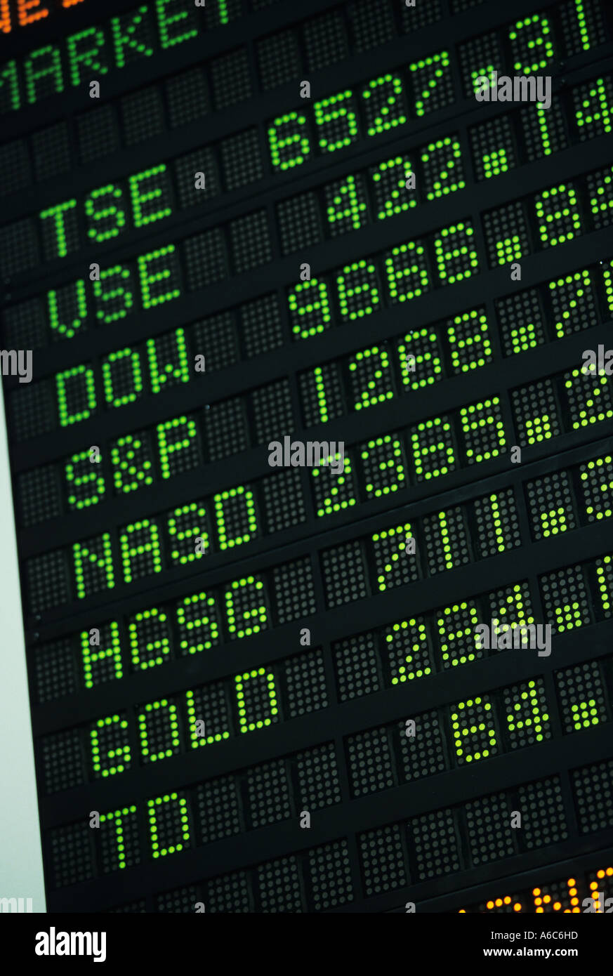 Stocks and shares board hi-res stock photography and images - Alamy