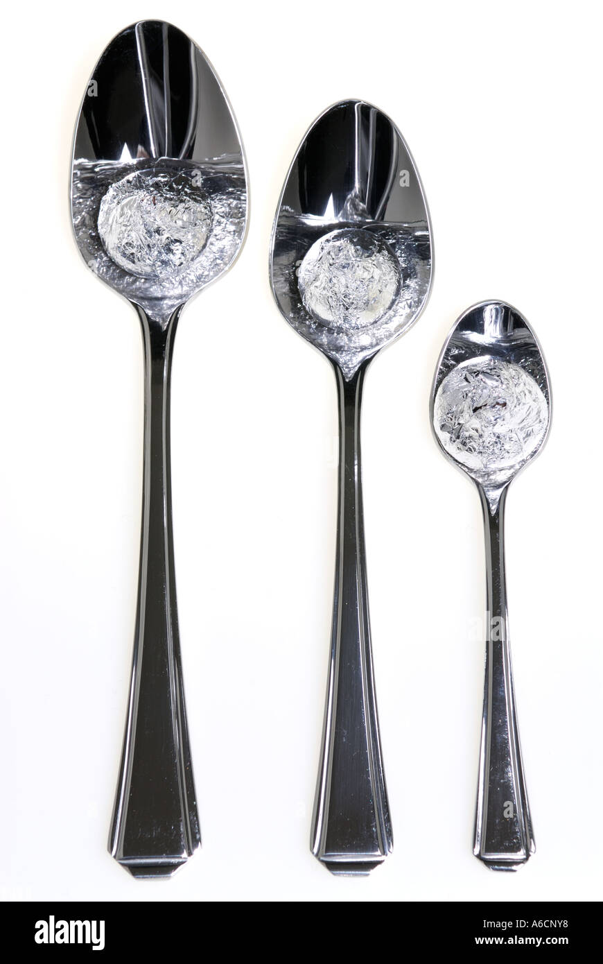 Tool sizes hi-res stock photography and images - Alamy