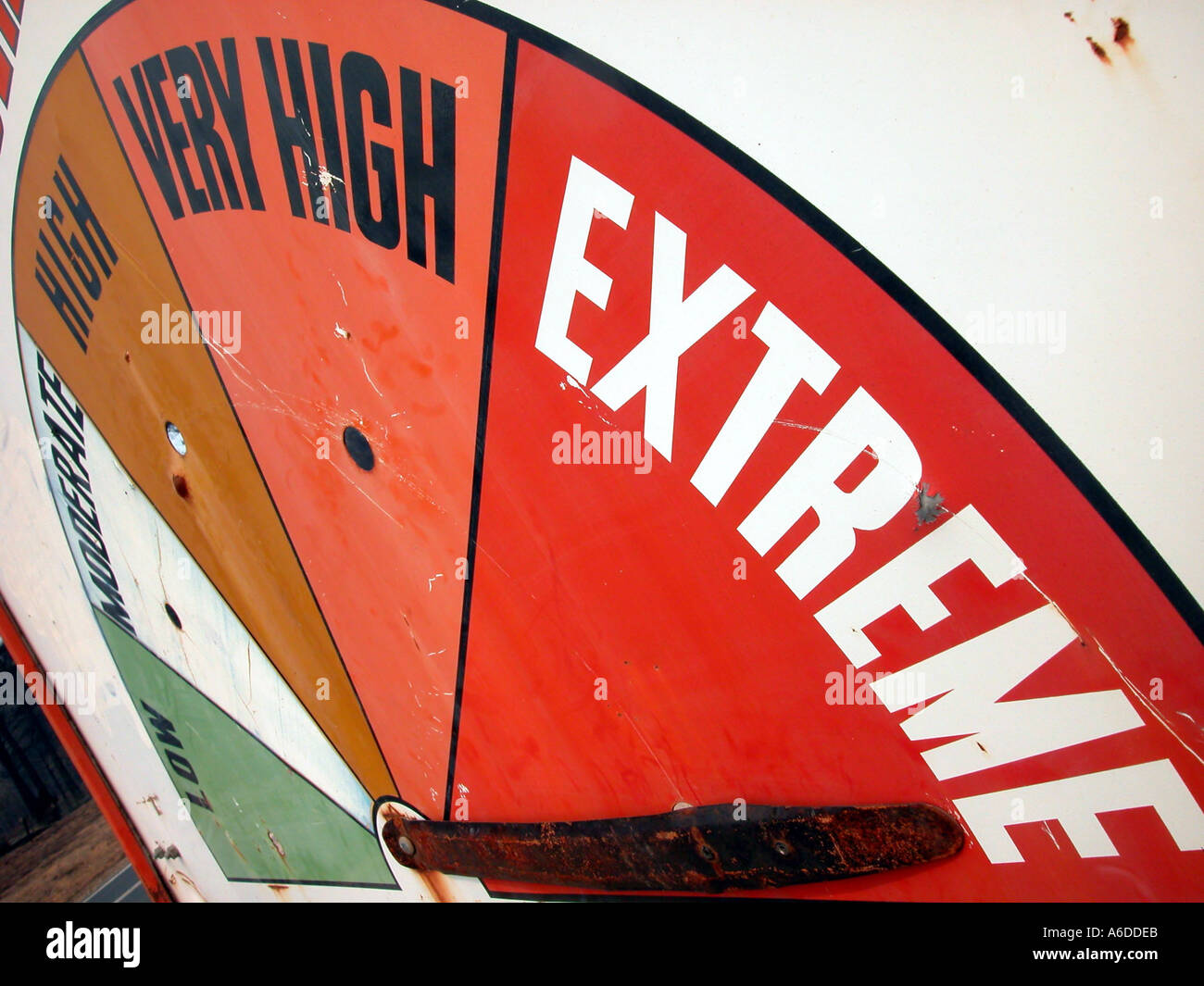 Extreme fire danger road sign in Canberra Australia Stock Photo - Alamy