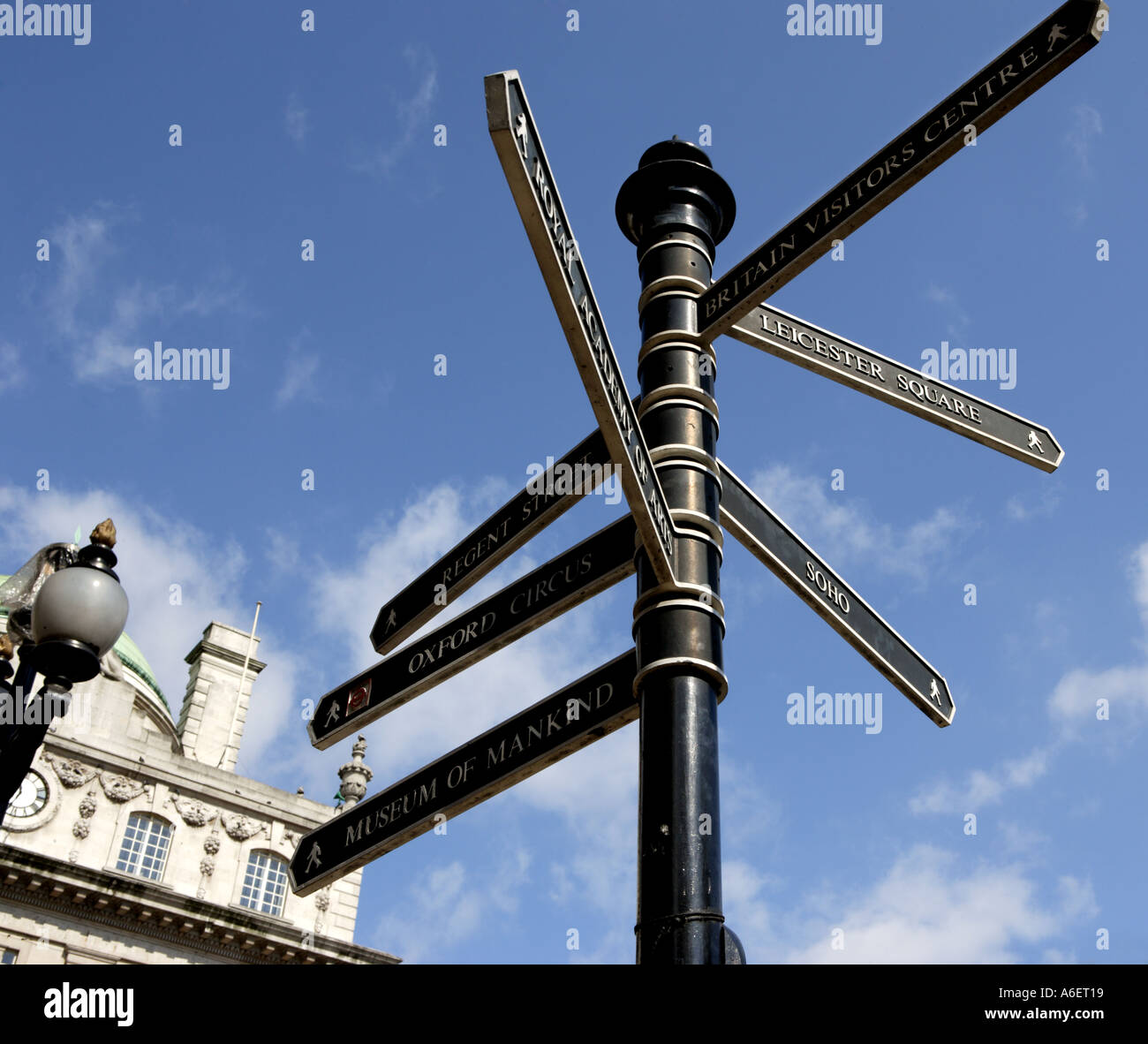 Finger directional sign at Piccadilly Circus London England Stock Photo ...