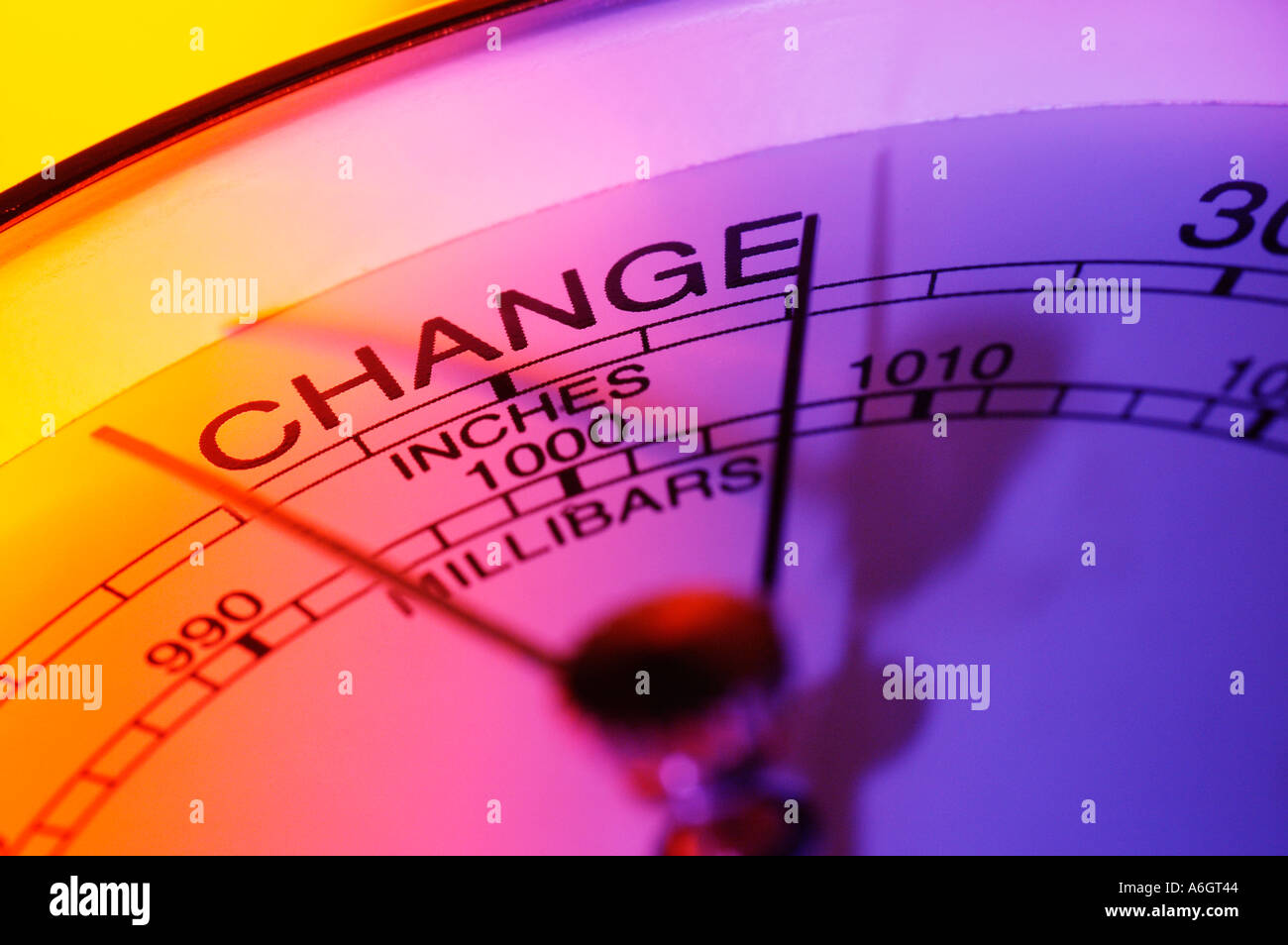 Barometer indicating change Stock Photo - Alamy