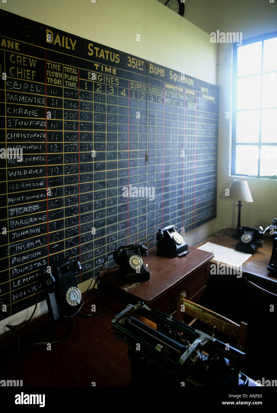 100th bomb group memorial museum hi-res stock photography and images ...