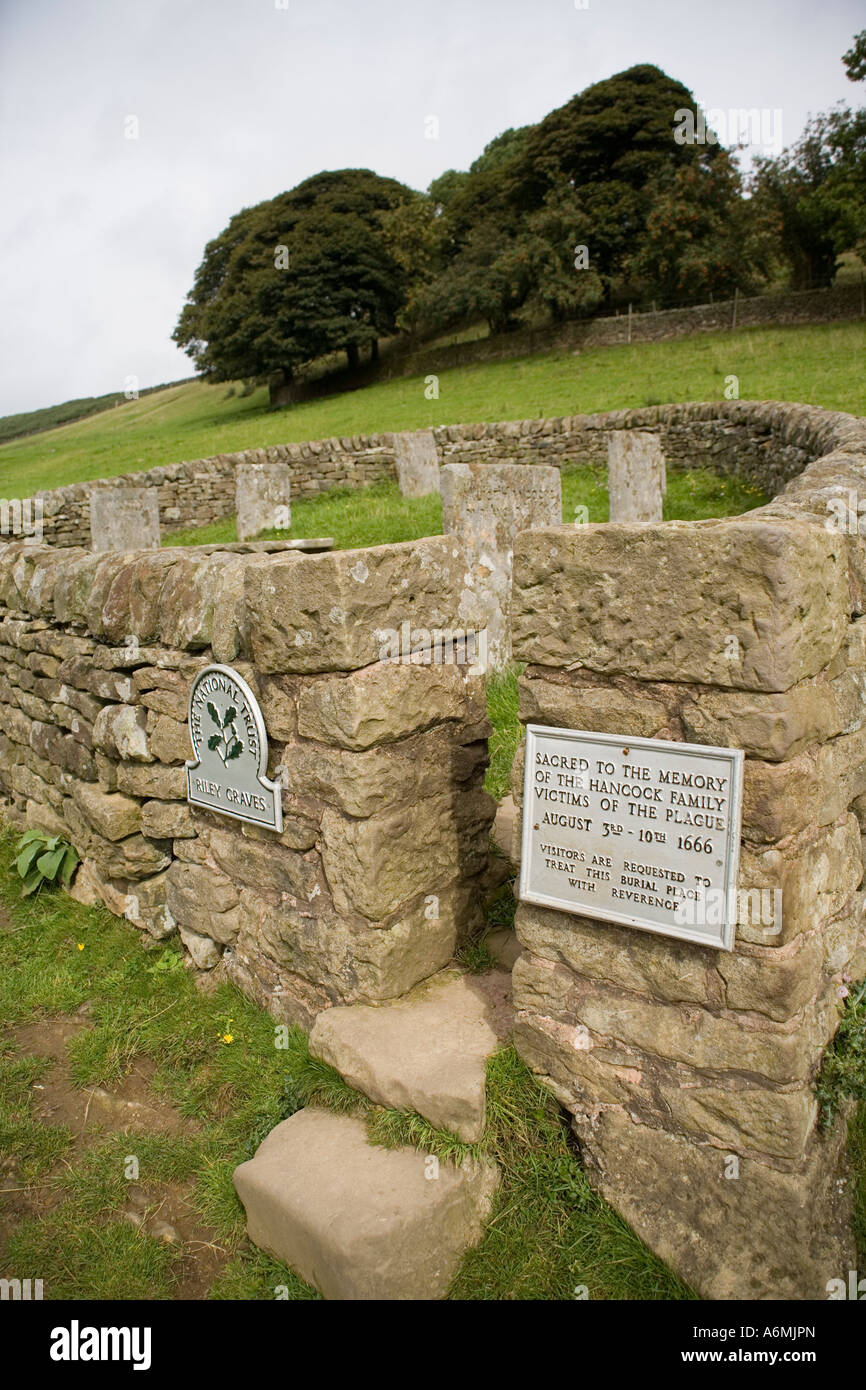 Riley Graves, Eyam, Derbyshire, England Stock Photo - Alamy