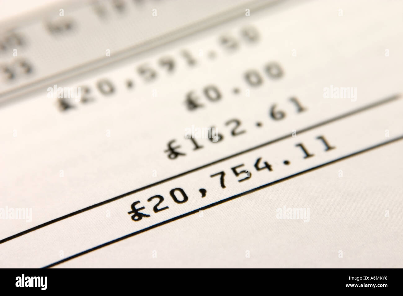 Bottom line hi-res stock photography and images - Alamy