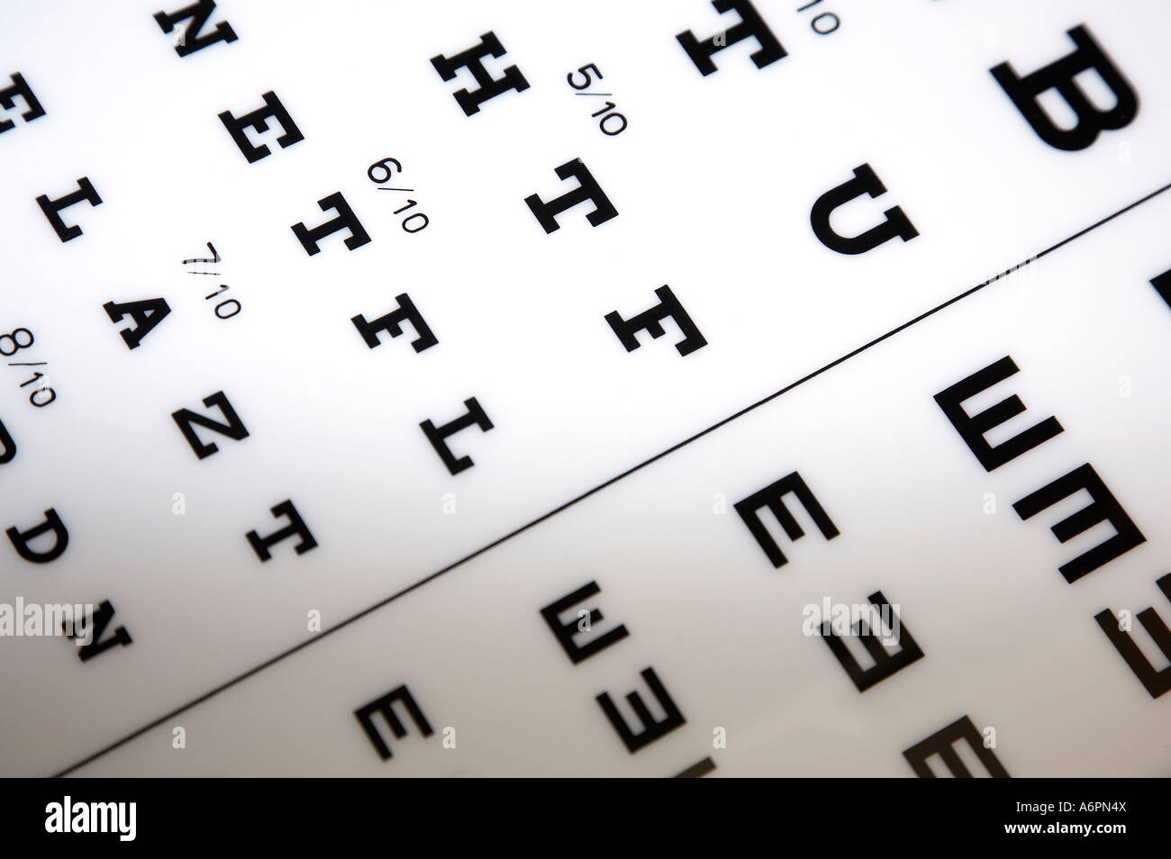 Chart to test sight Stock Photo - Alamy