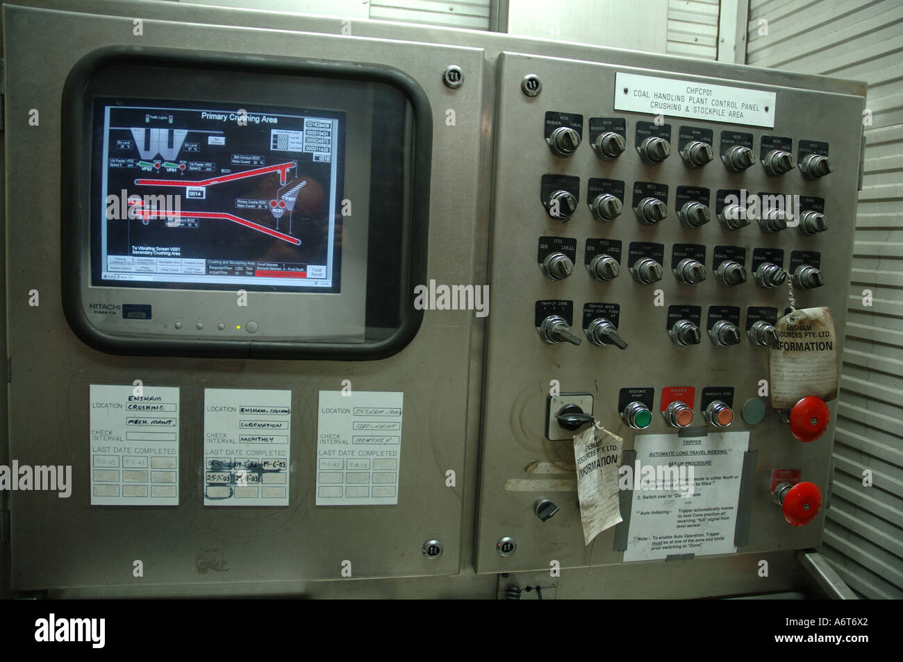 control panel in coal mine Stock Photo - Alamy