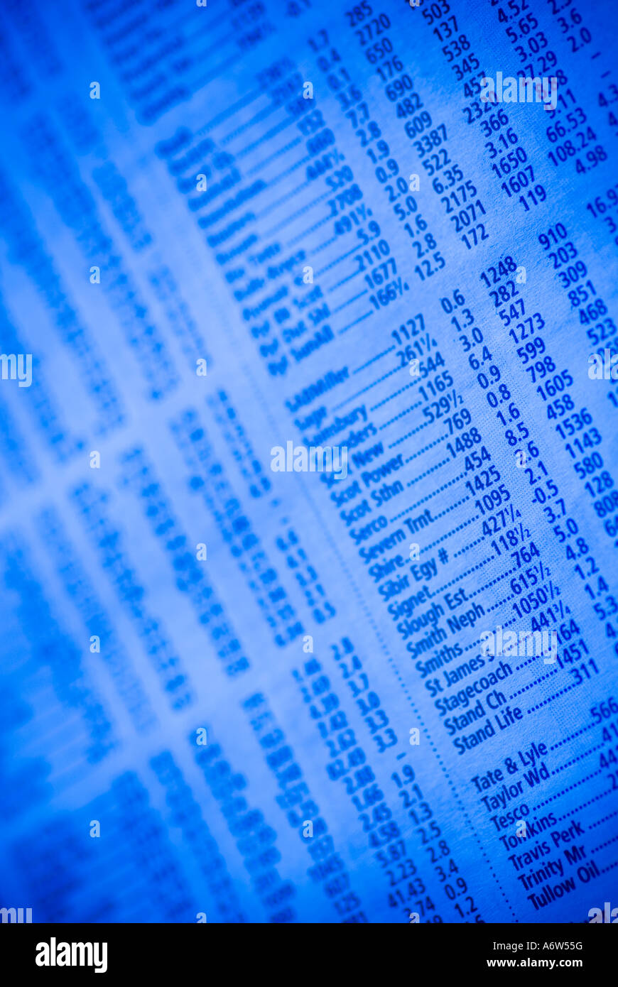 Stock market listing Stock Photo - Alamy