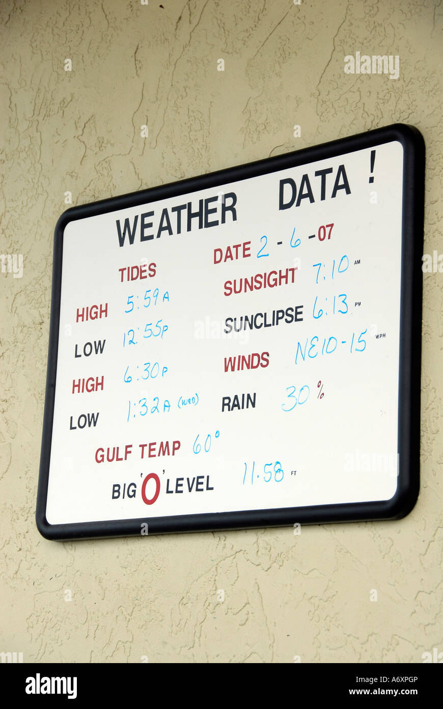 Precipitation chart hi-res stock photography and images - Alamy