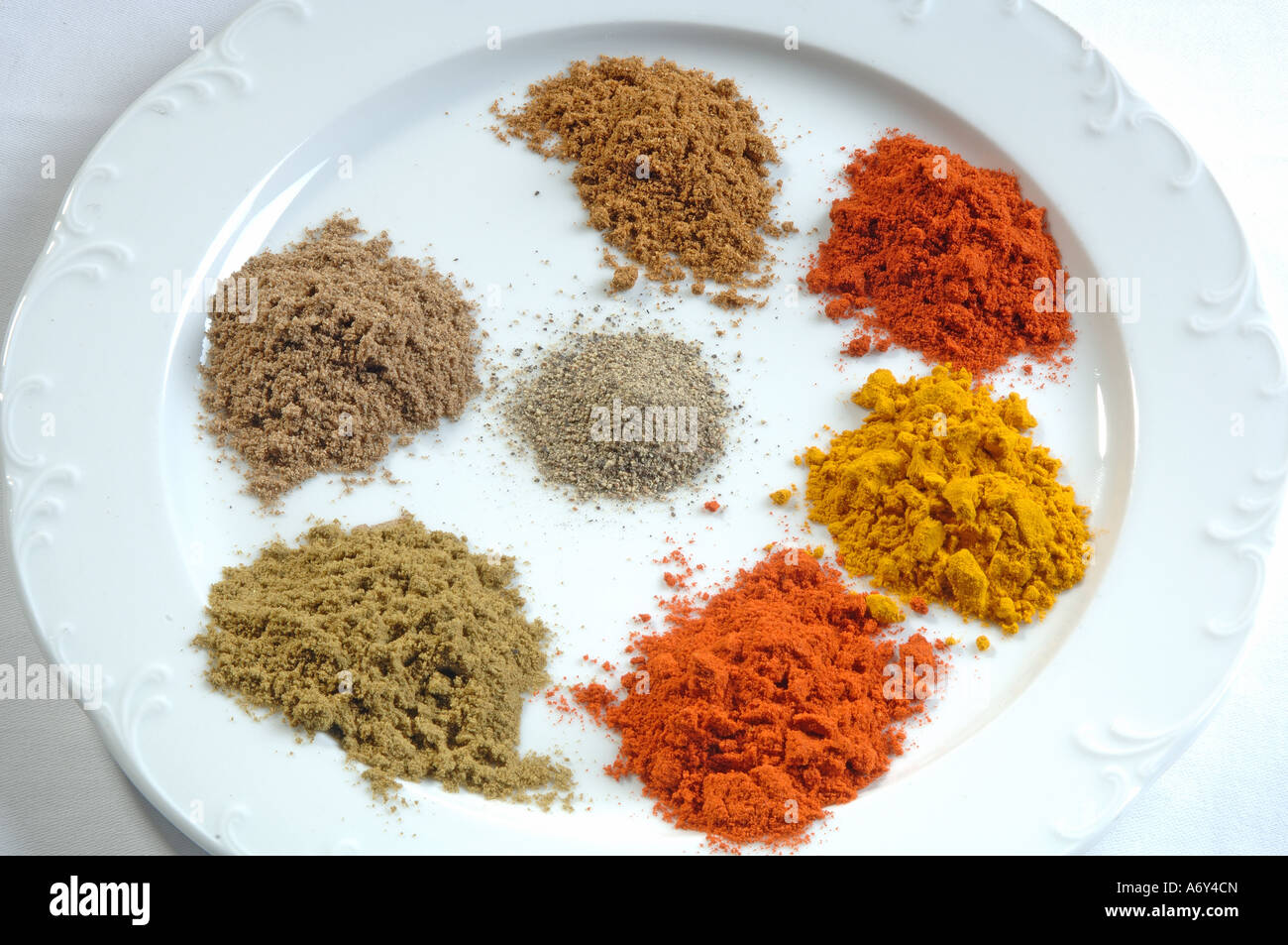 Typical Indian ground spices Stock Photo - Alamy