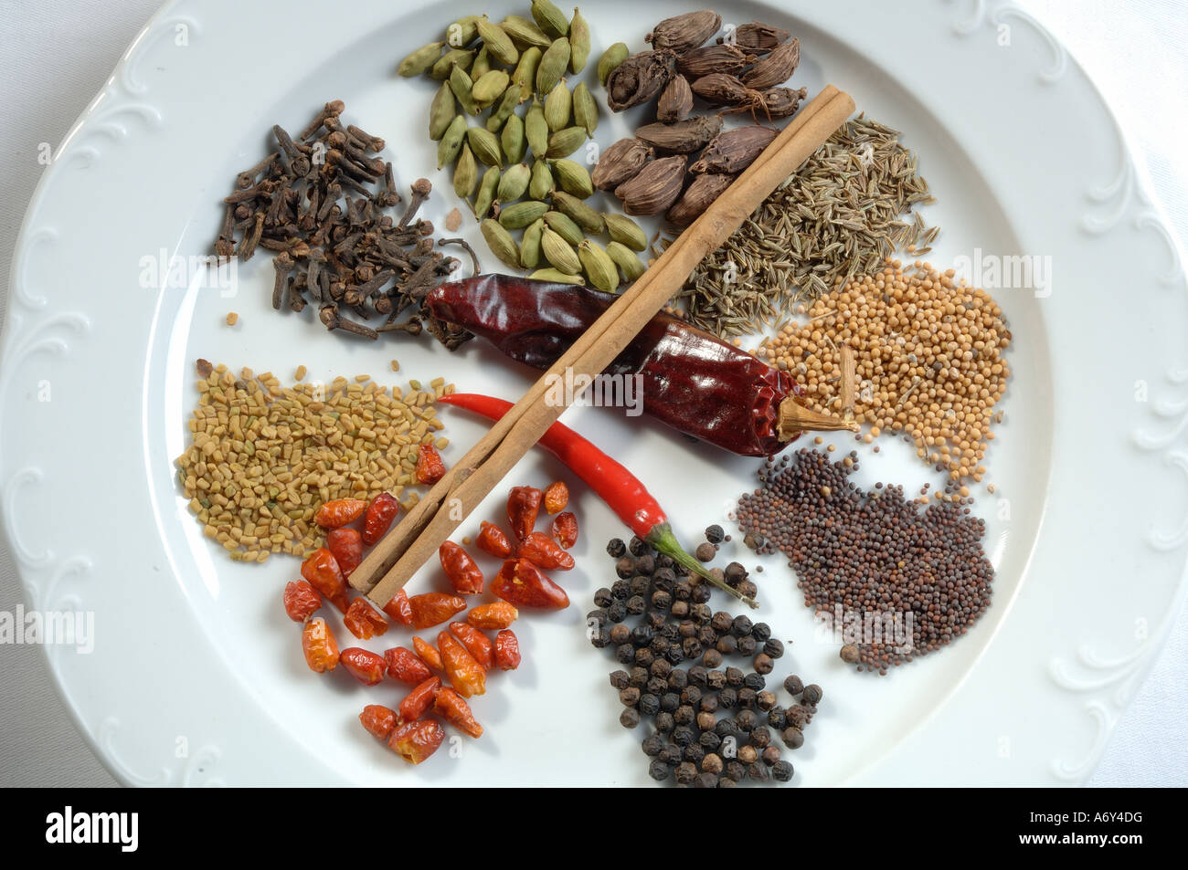 Typical Indian spices Stock Photo - Alamy