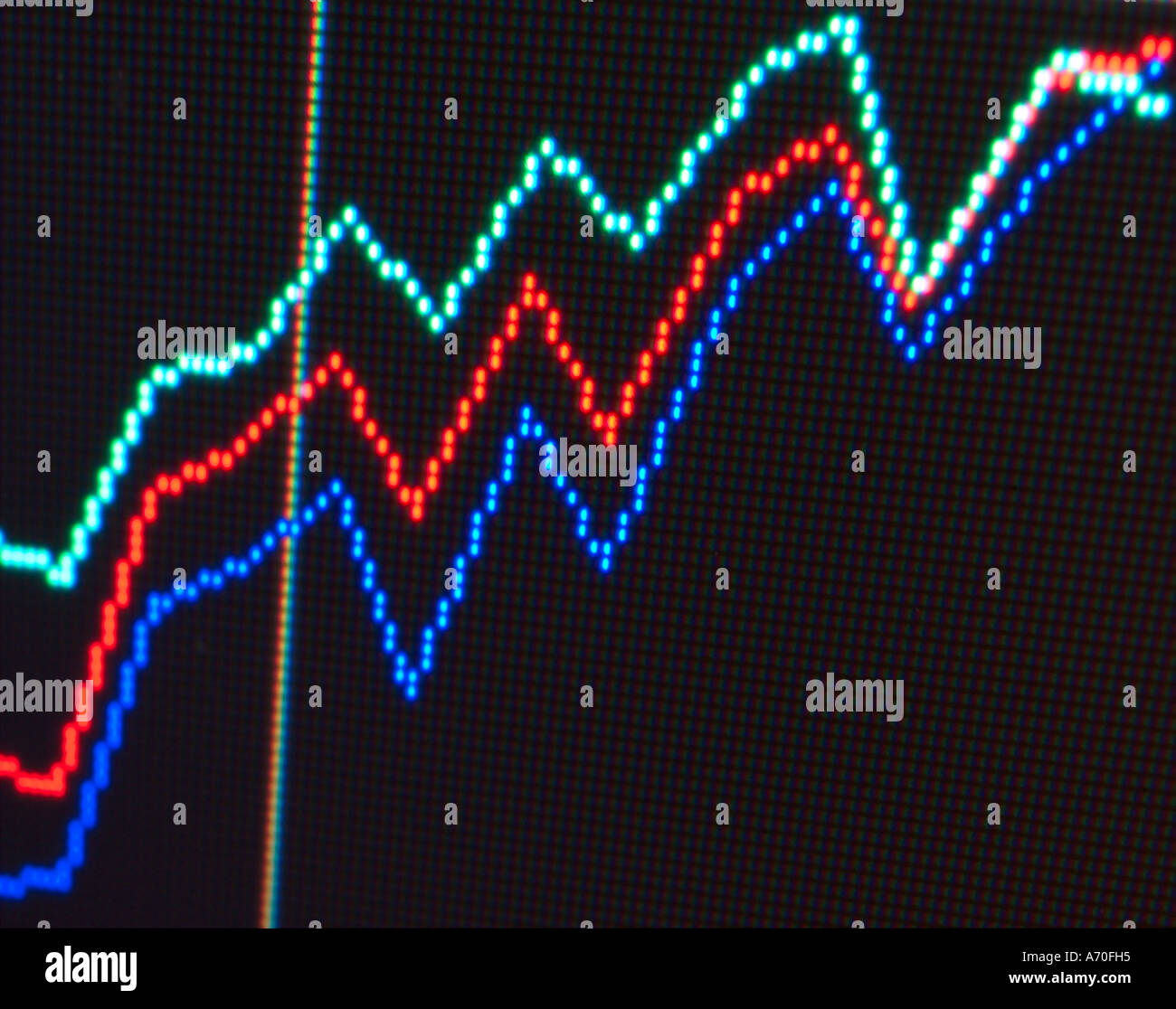 Symbol charts hi-res stock photography and images - Alamy