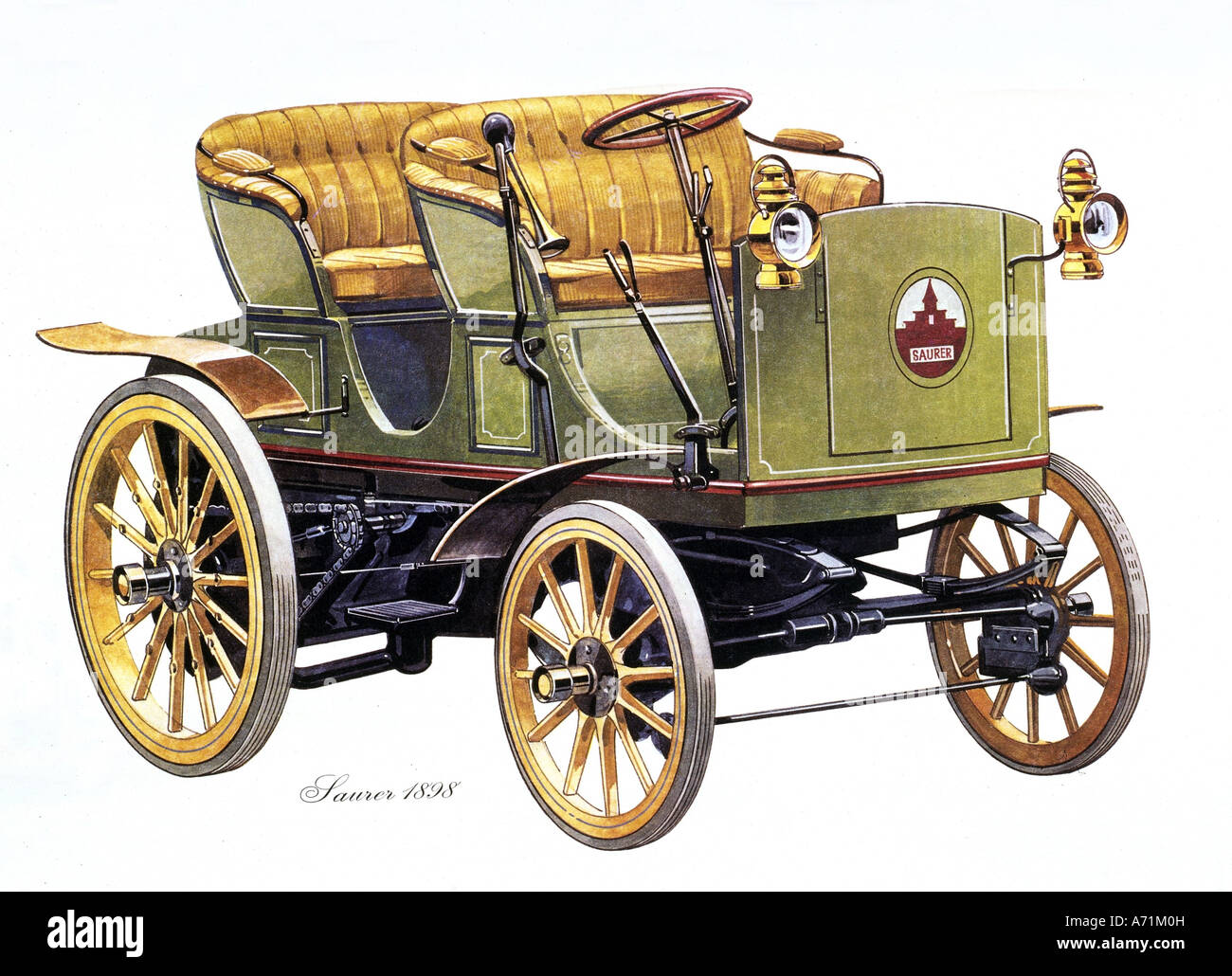 transport/transportation, cars, Saurer 1898 Stock Photo - Alamy