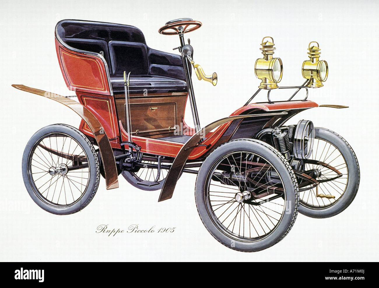 1905 cars hi-res stock photography and images - Alamy