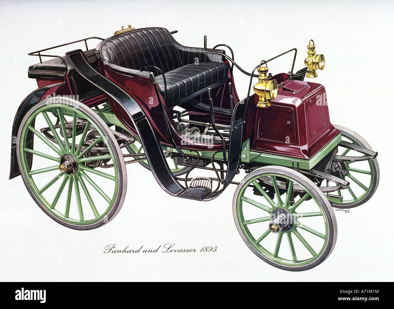 transport/transportation, cars, Panhard & Levassor 1895 Stock Photo - Alamy