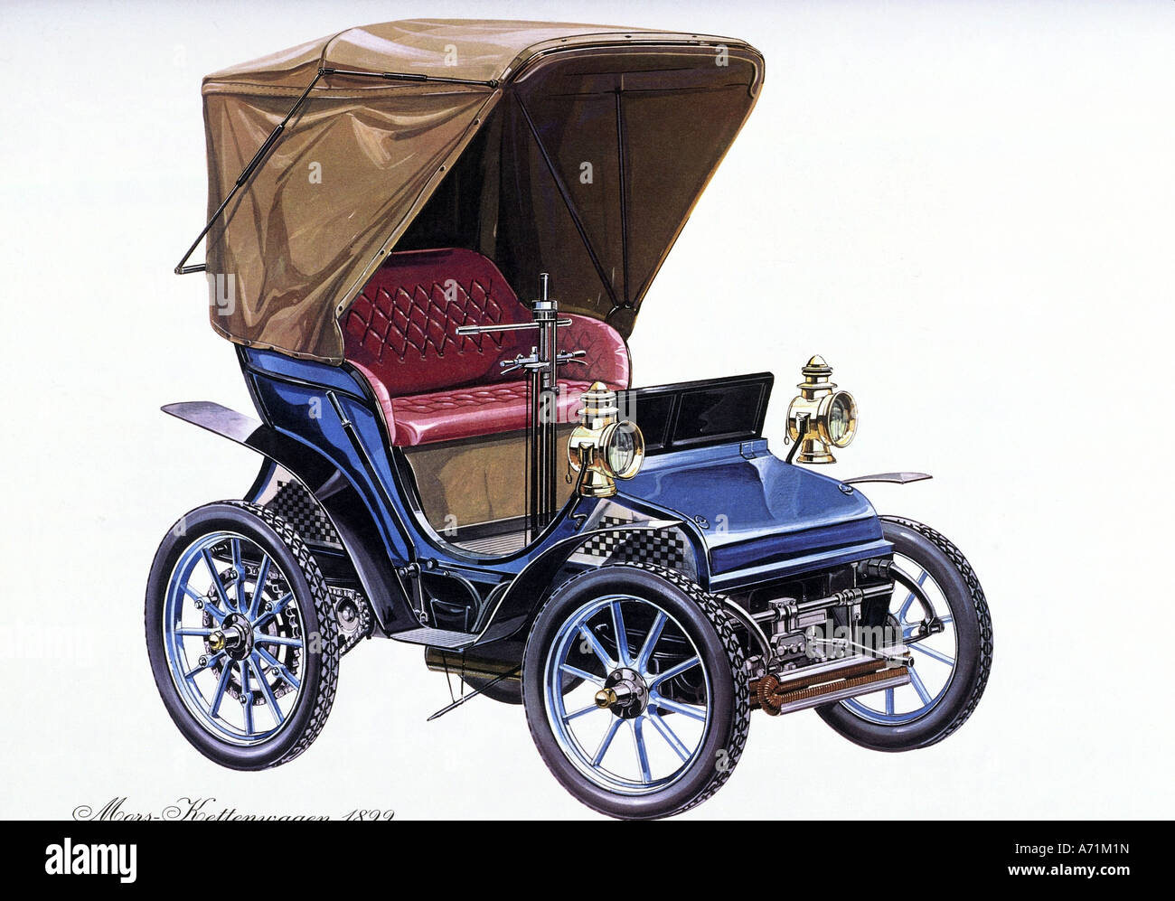 Mors 1899 hi-res stock photography and images - Alamy