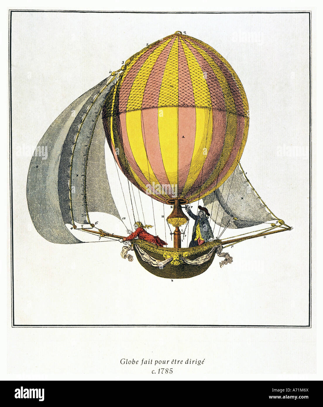 Balloon sails hi-res stock photography and images - Alamy
