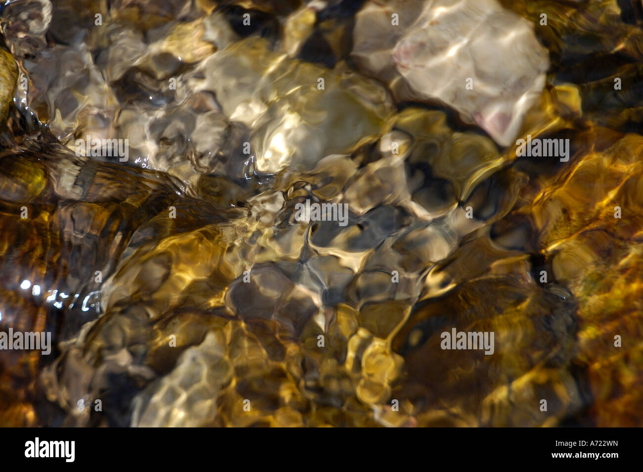 Light patterns in water Stock Photo - Alamy