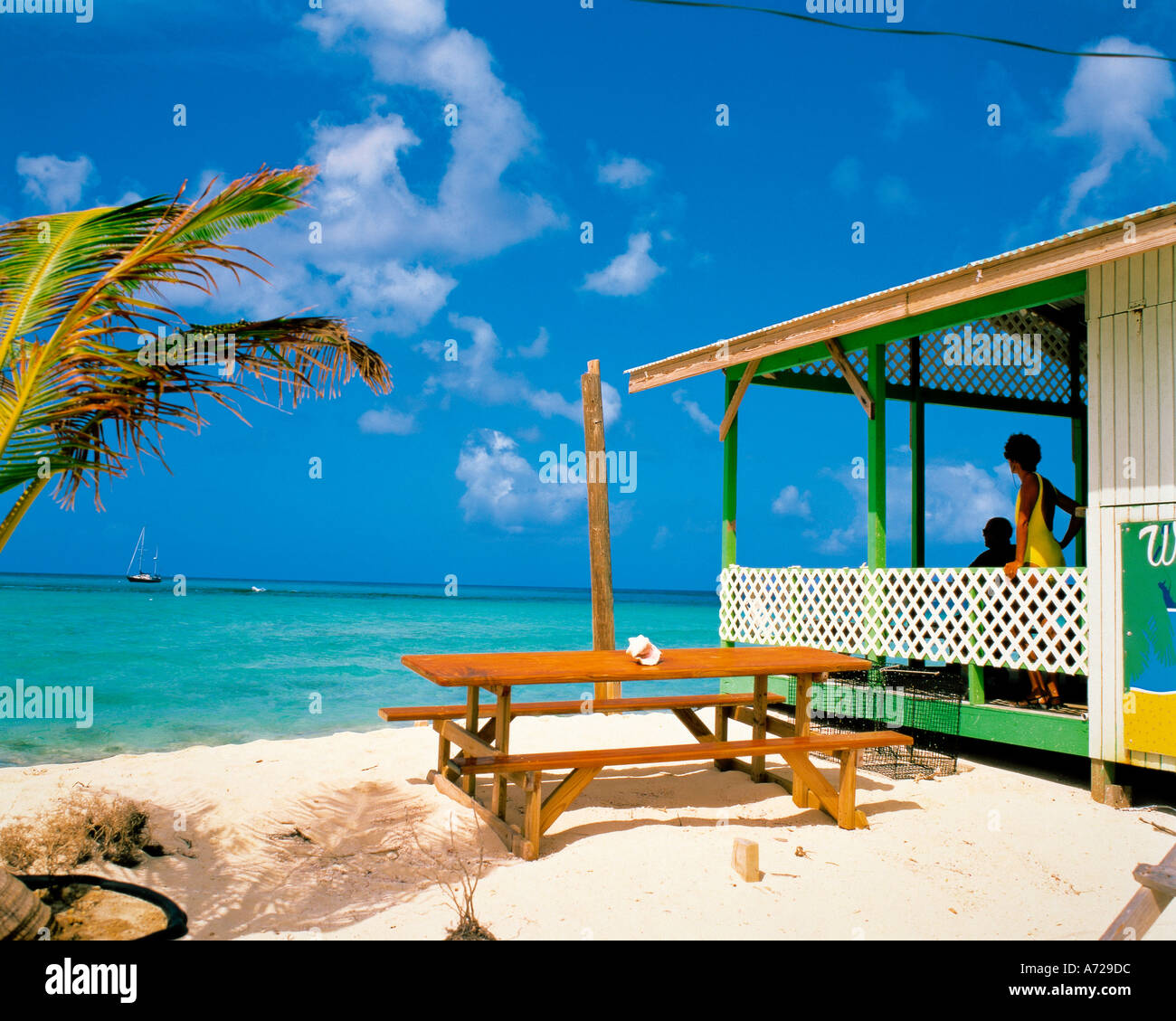 Anguilla beaches hi-res stock photography and images - Alamy