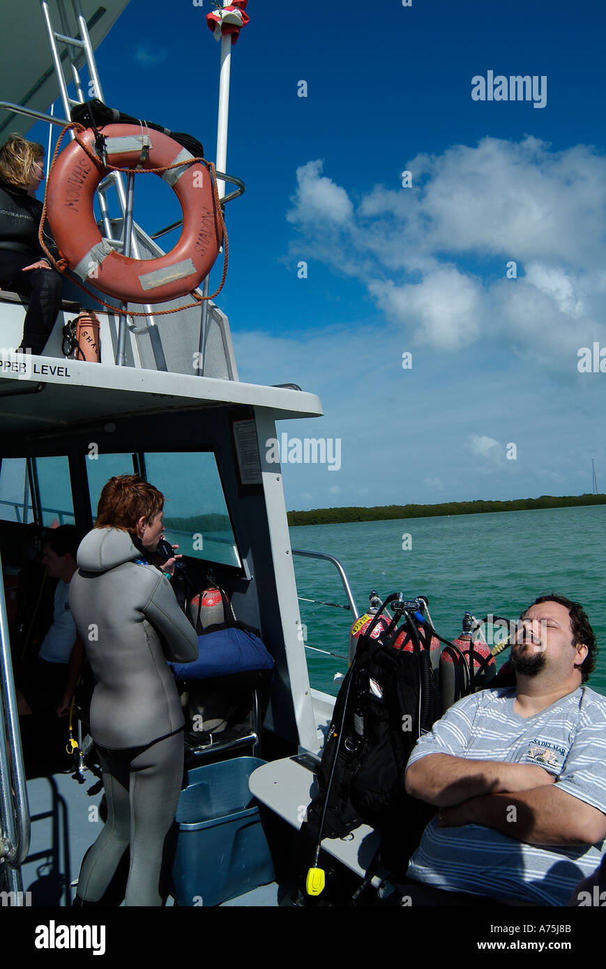 Scuba woman flippers hi-res stock photography and images - Alamy