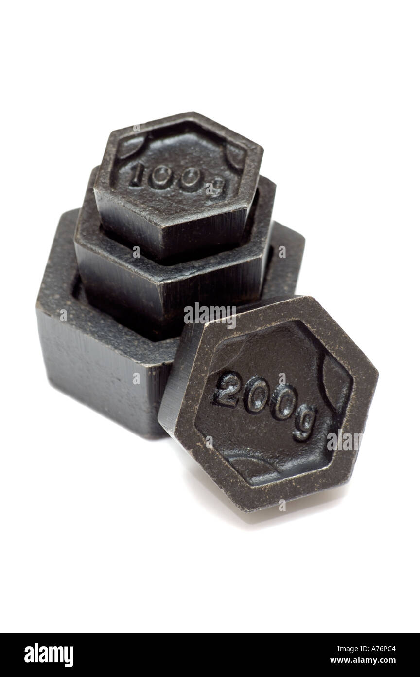 Metric system scales hi-res stock photography and images - Alamy