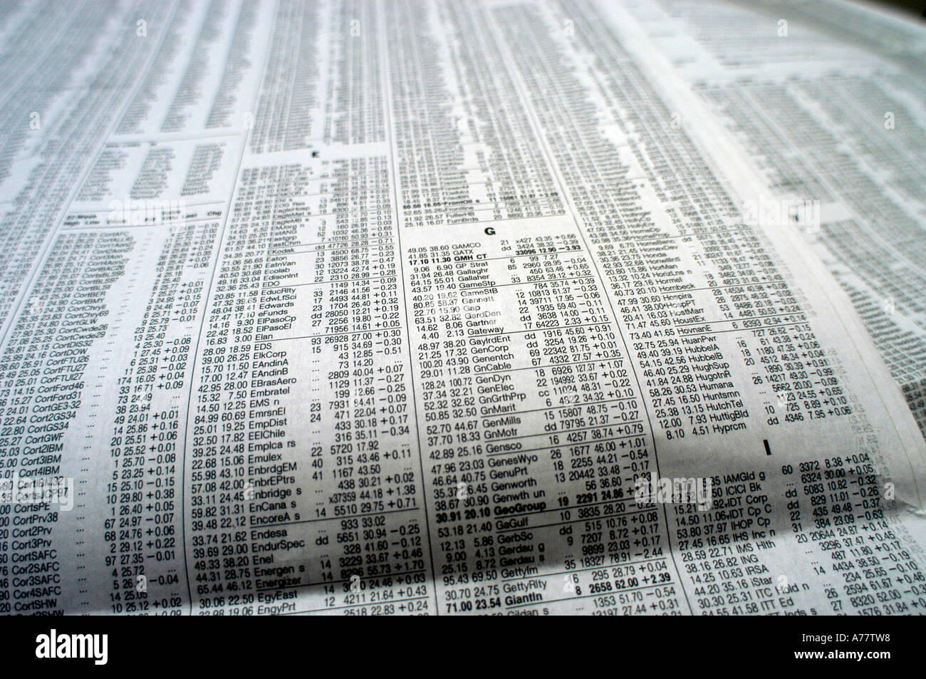 The stock tables in the New York Times Stock Photo - Alamy