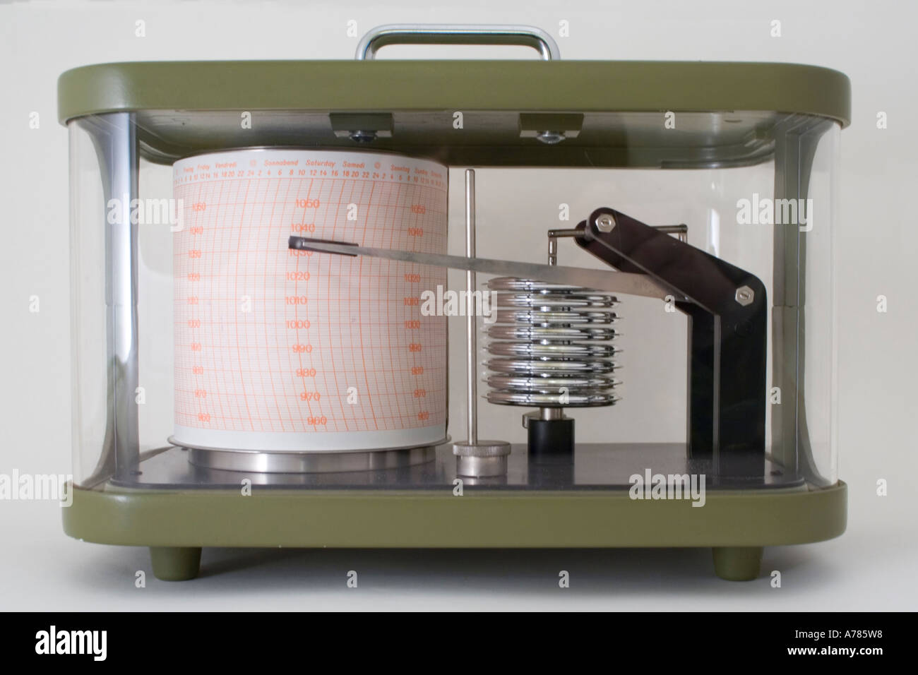 Barograph hi-res stock photography and images - Alamy