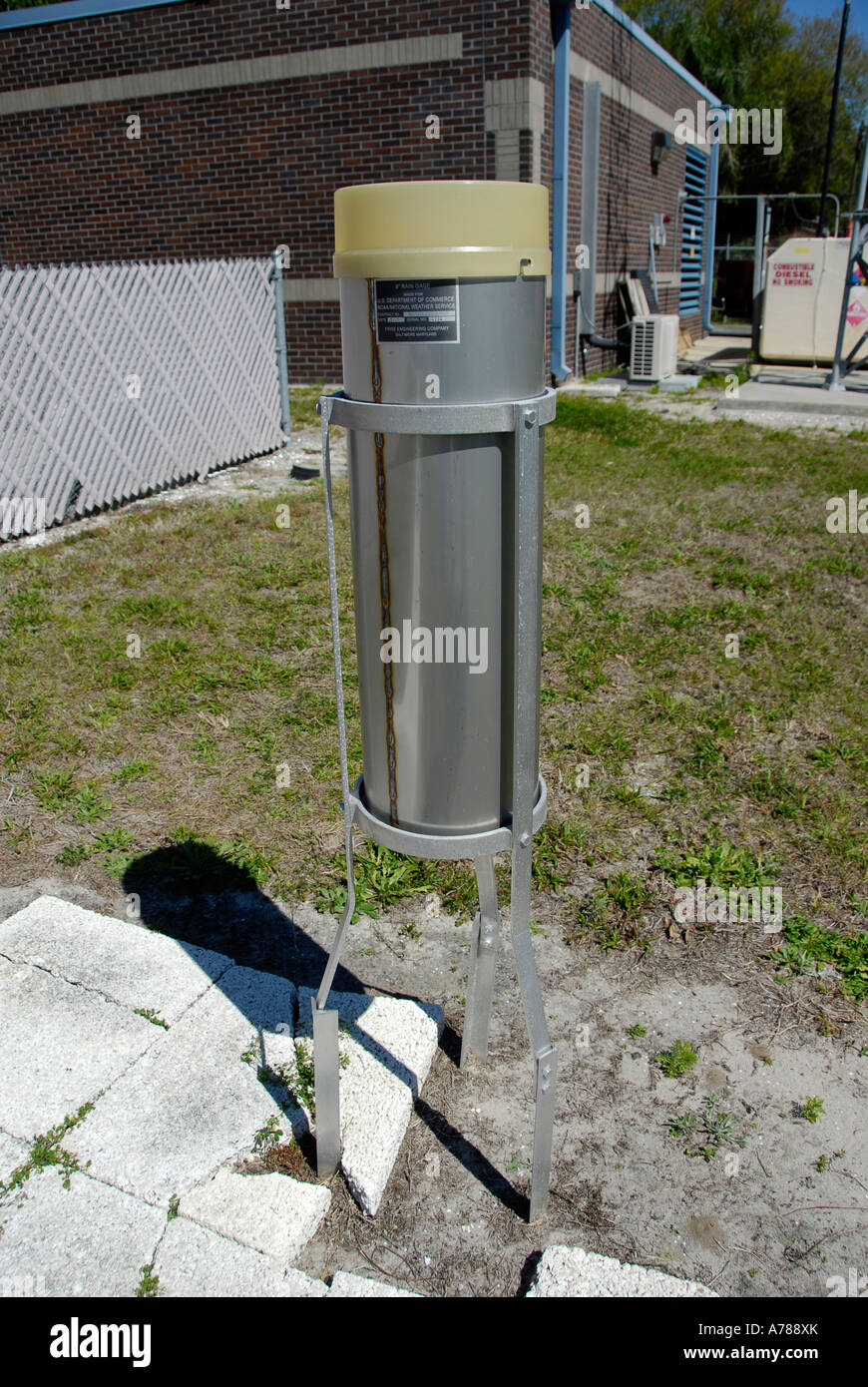 Radar Gauge High Resolution Stock Photography and Images - Alamy