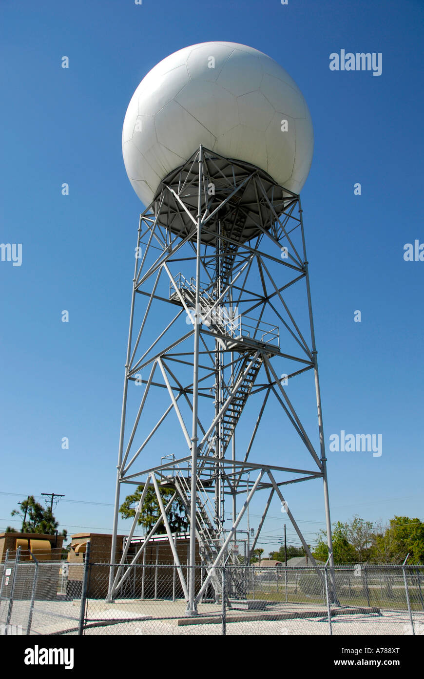 Terminal Doppler Radar