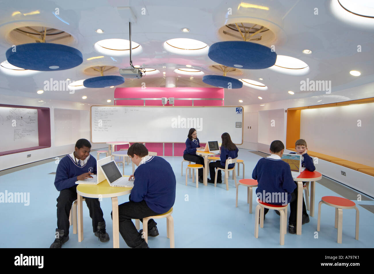 Future School Classrooms