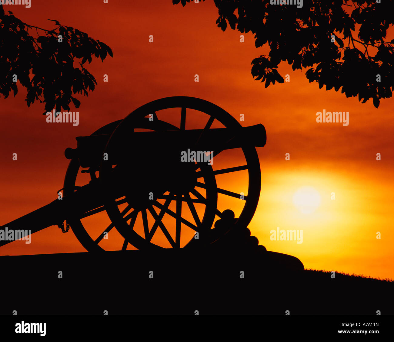 Gettysburg high water mark hi-res stock photography and images - Alamy