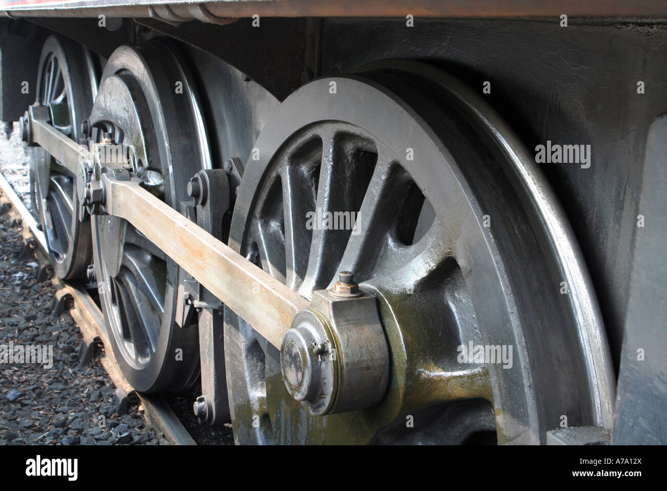 Steam Engine Wheel Arrangement – ITZNS