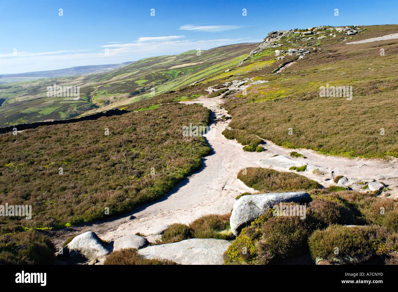 On The 'Stanage Edge' Dirt Footpath Walking Towards Dovestone Tor On ...