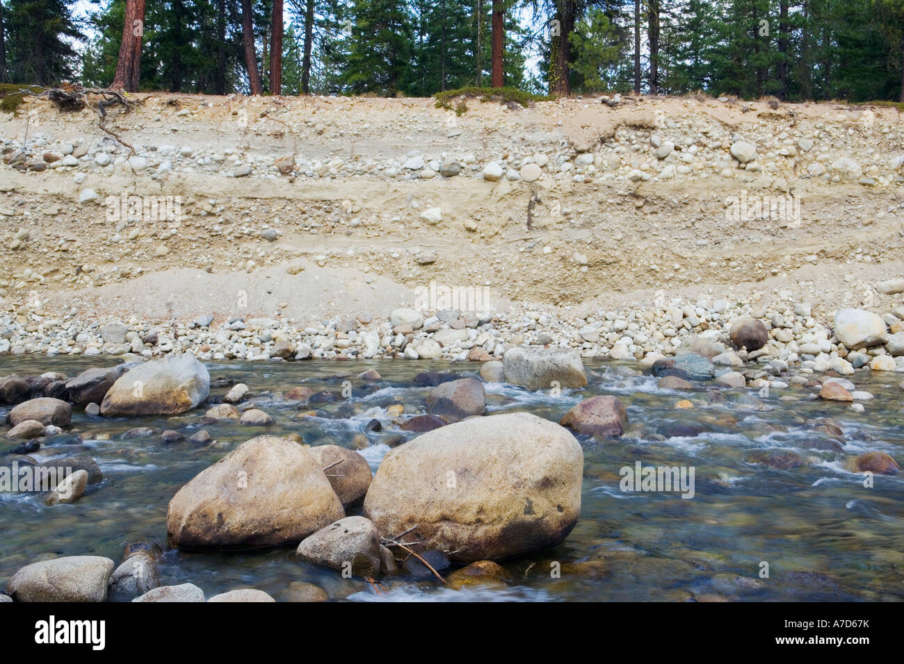 Rocks pebbles river side water hi-res stock photography and images - Alamy