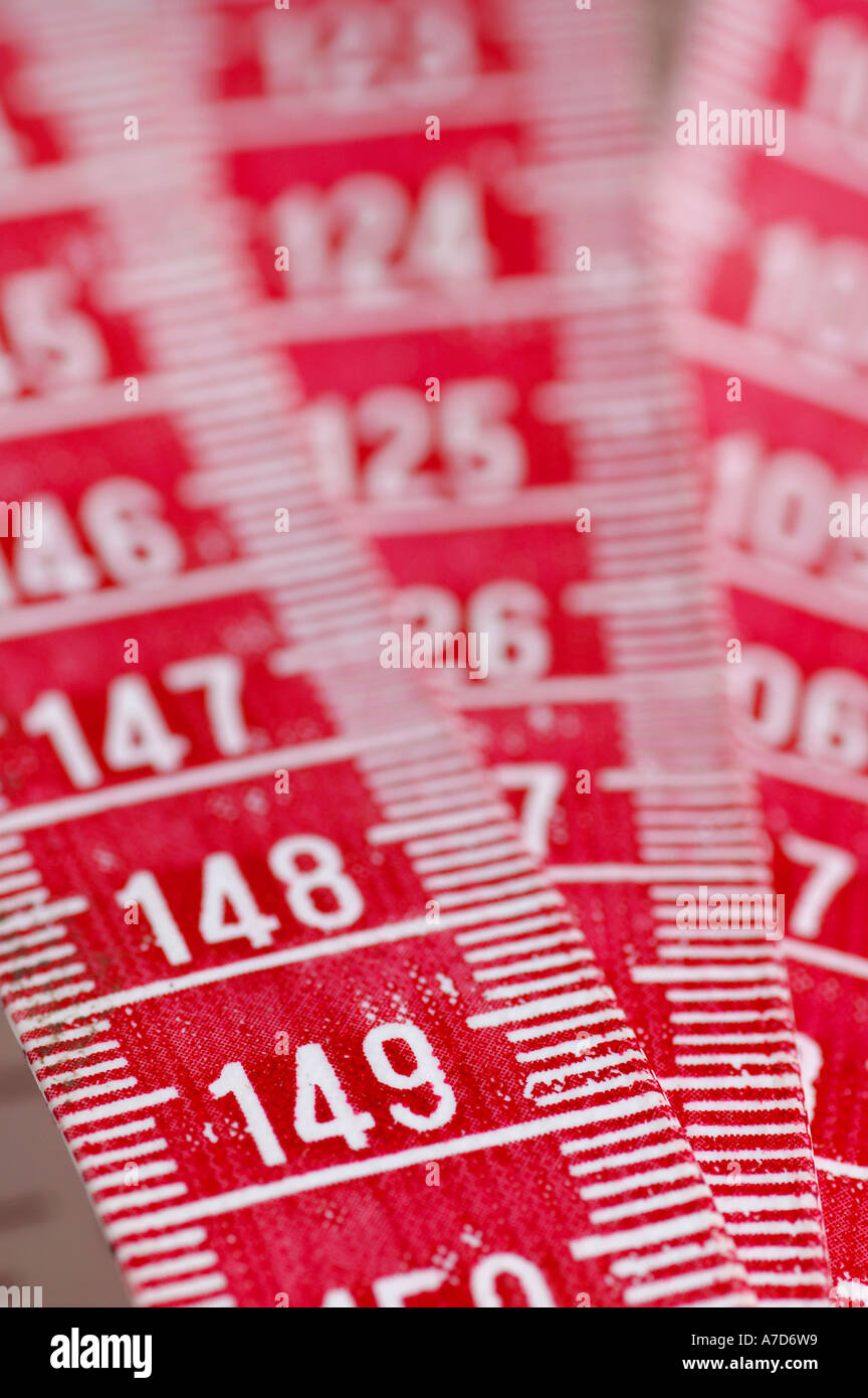 Measuring tape, metric tape measure for needlework, sewing work etc ...