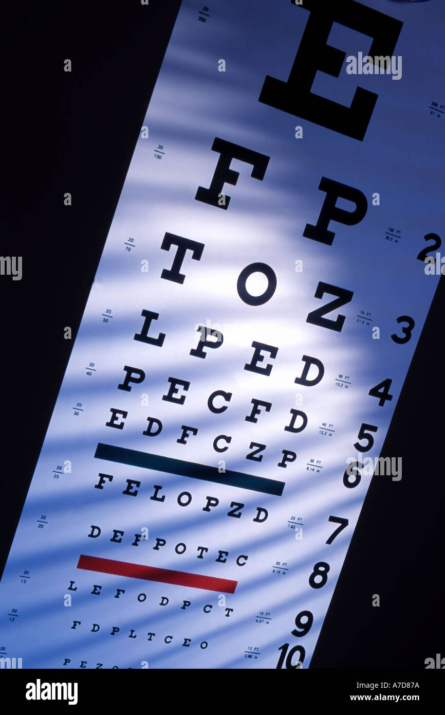 Snellen eye chart for medical ophthalmology exam Stock Photo - Alamy