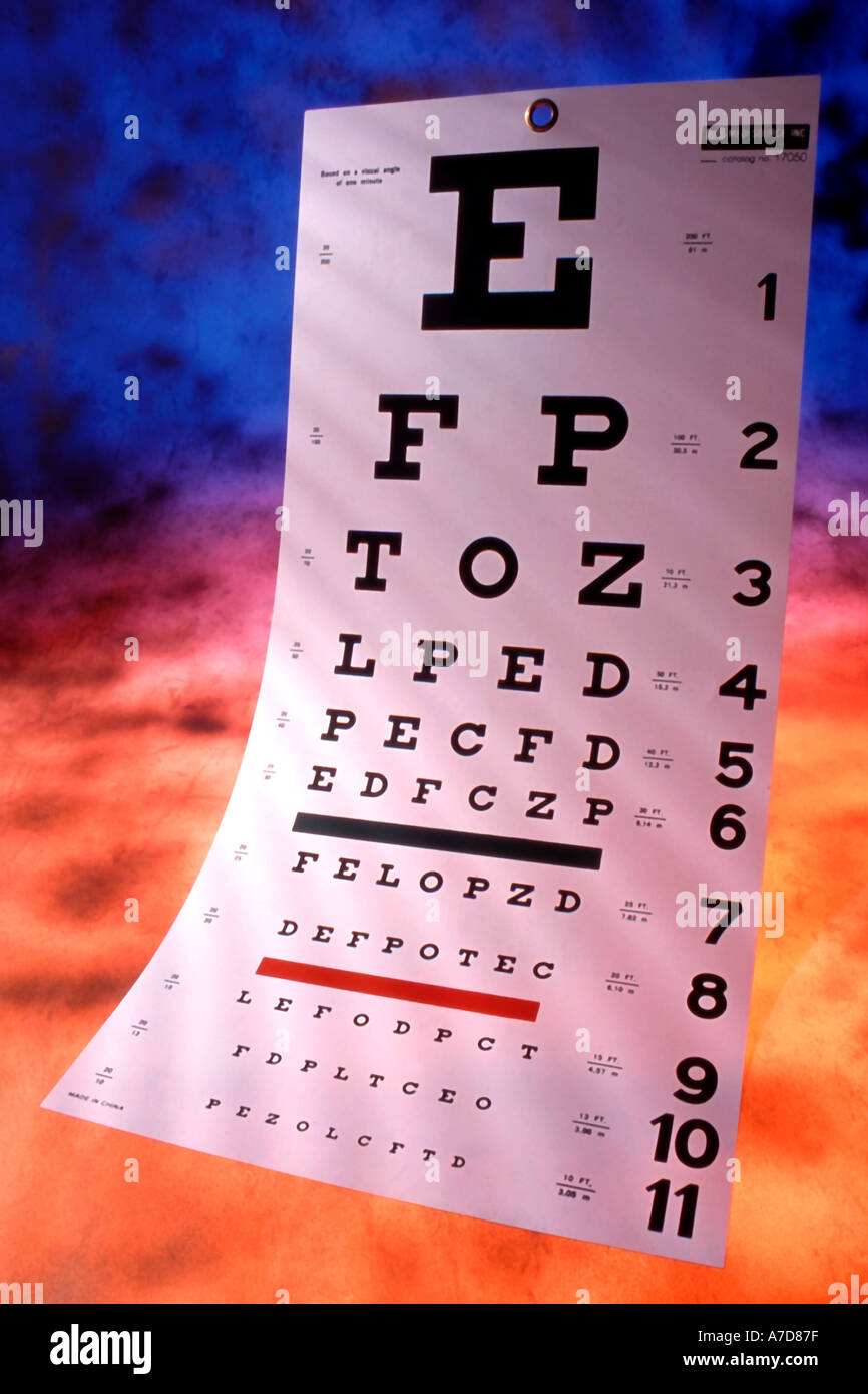 Snellan eye chart for medical ophthalmology exam Stock Photo - Alamy
