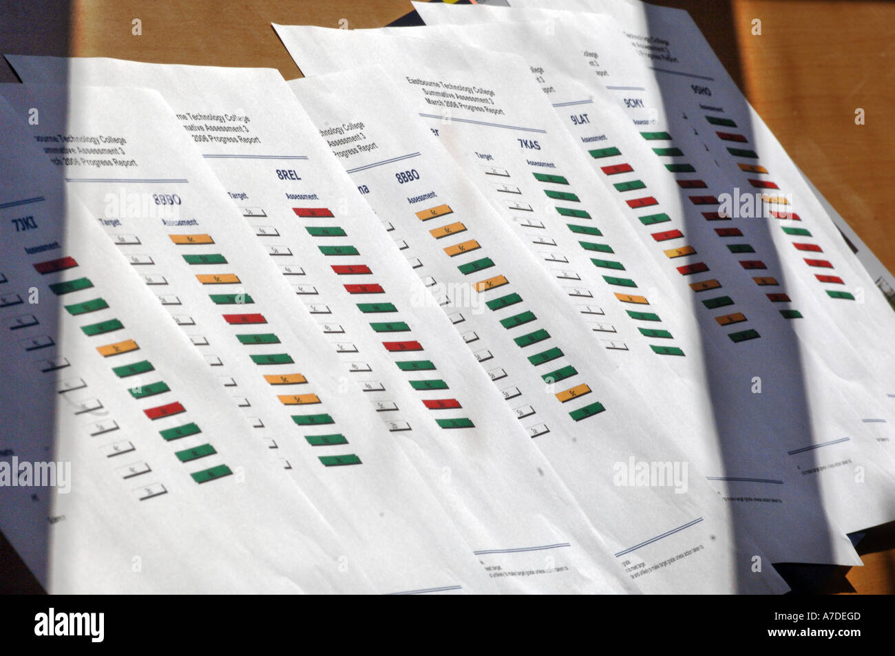 A new style of school and college report sheet adopted by Eastbourne ...