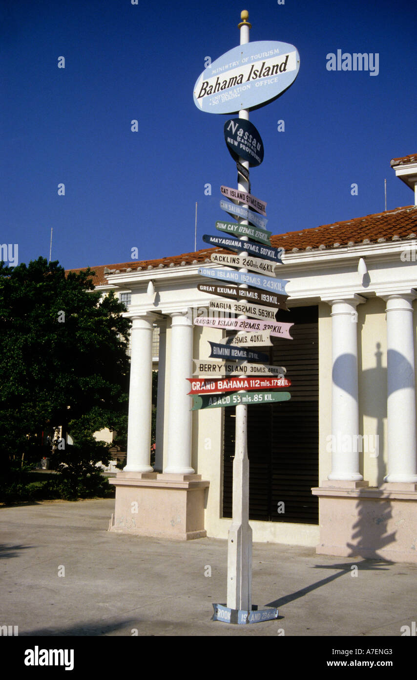 Tourist information sign pointing to Bahamian islands Nassau New ...