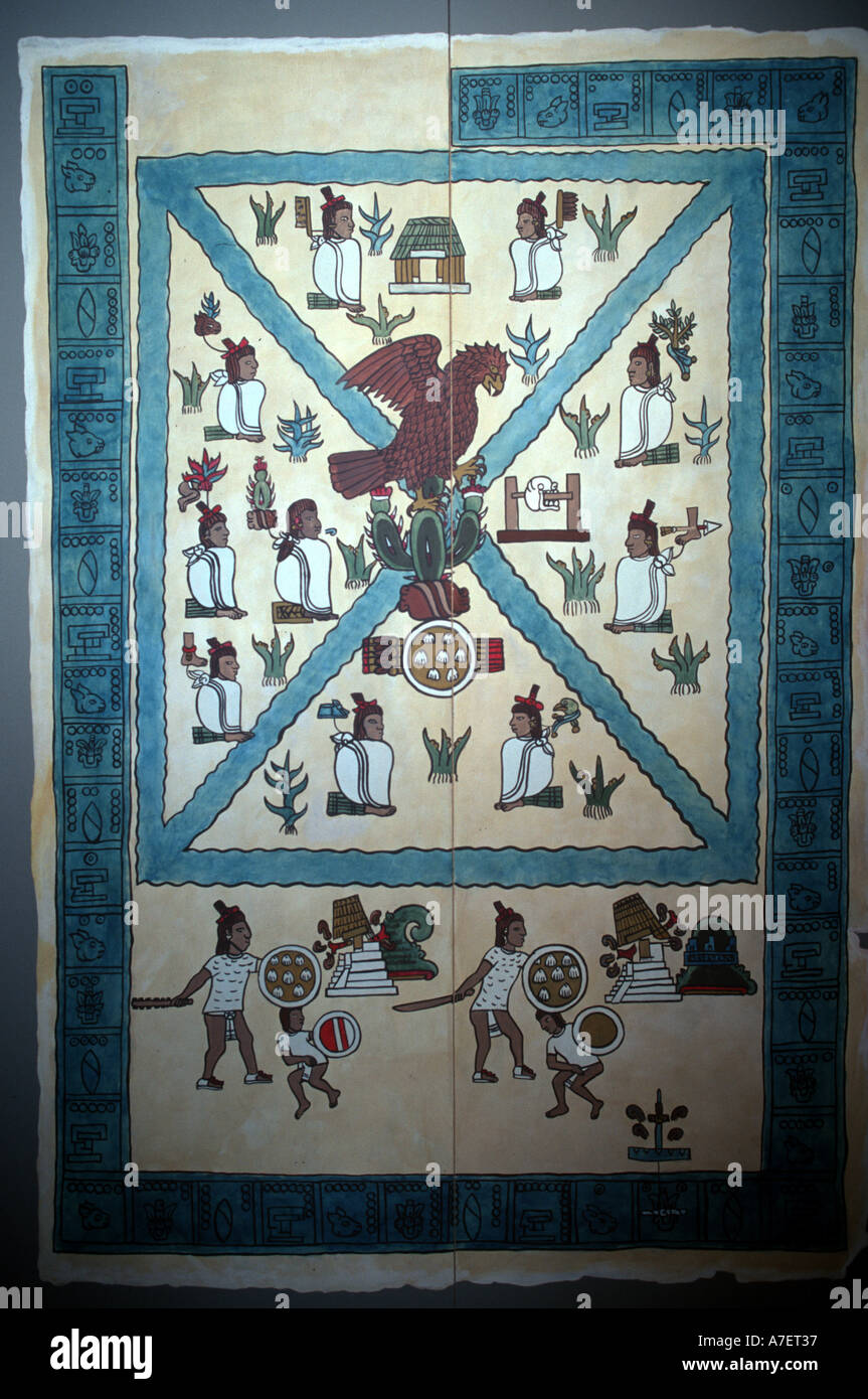 Mexico, Nuevo Leon, Monterrey. Museum of Mexican History. First plate ...