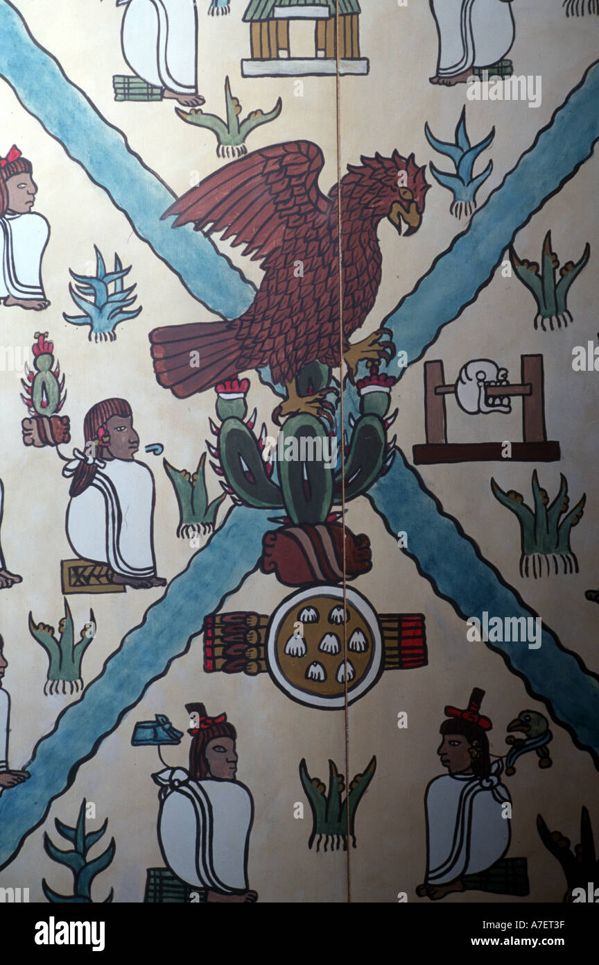 Mexico, Nuevo Leon, Monterrey. Museum of Mexican History. First plate ...