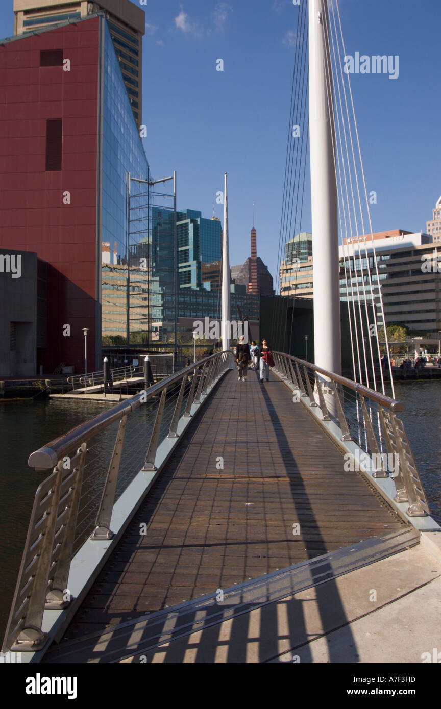 Stock photo of pedestrian bridge at the popular tourist spot: Inner ...