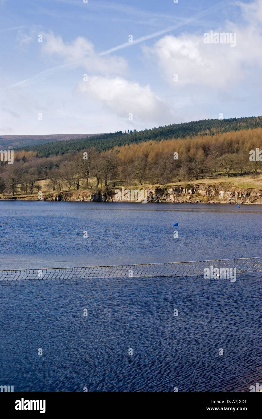 Peak district reservoir full hi-res stock photography and images - Alamy