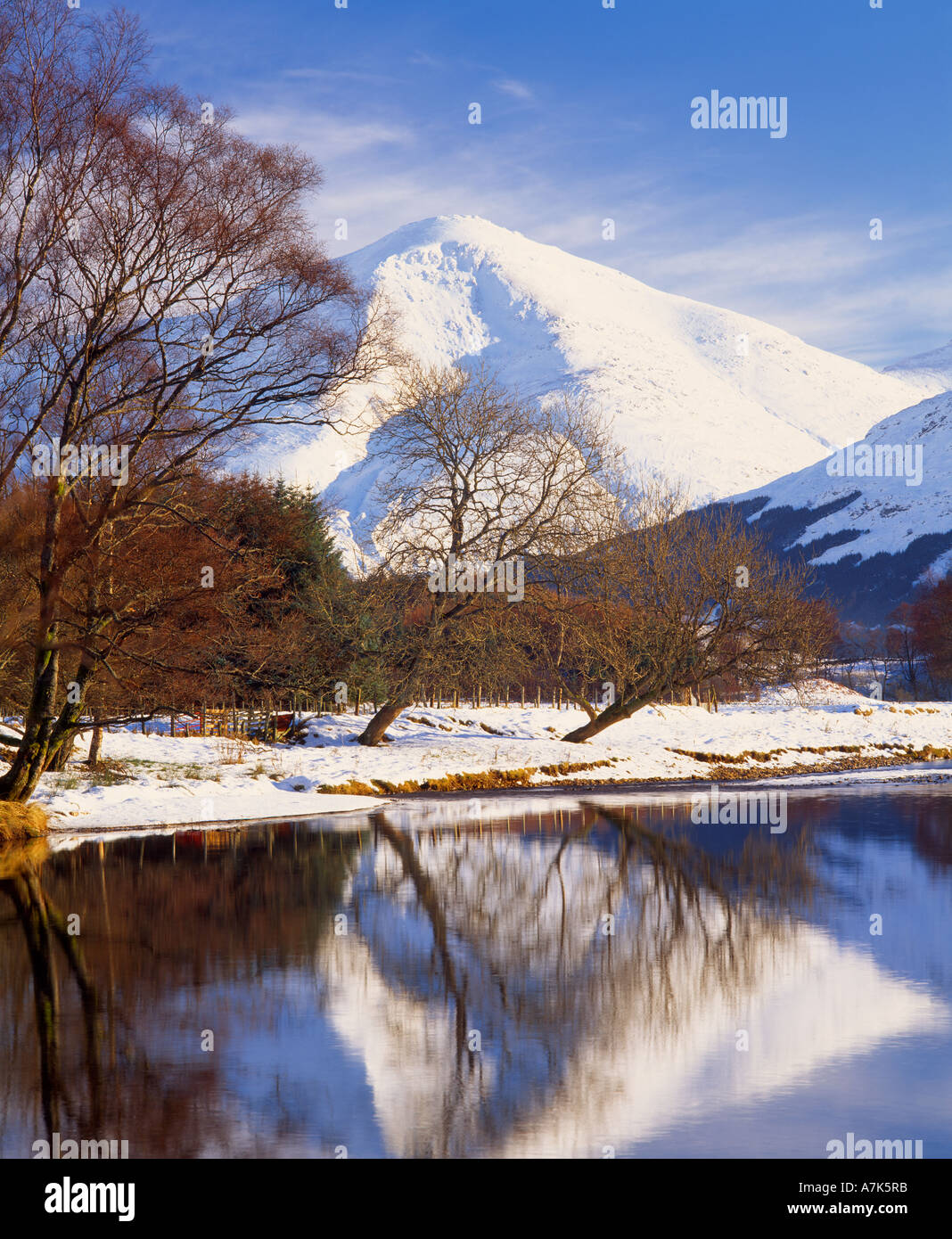 Strath more valley hi-res stock photography and images - Alamy