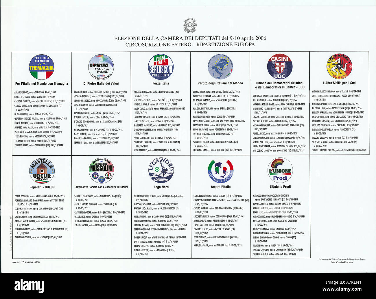 Italian parliament ballot hi-res stock photography and images - Alamy