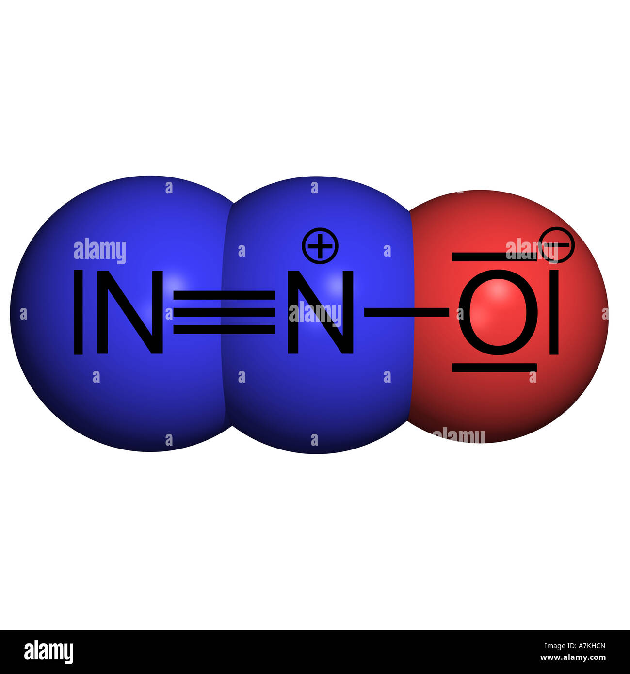 Nitrous oxide hi-res stock photography and images - Alamy